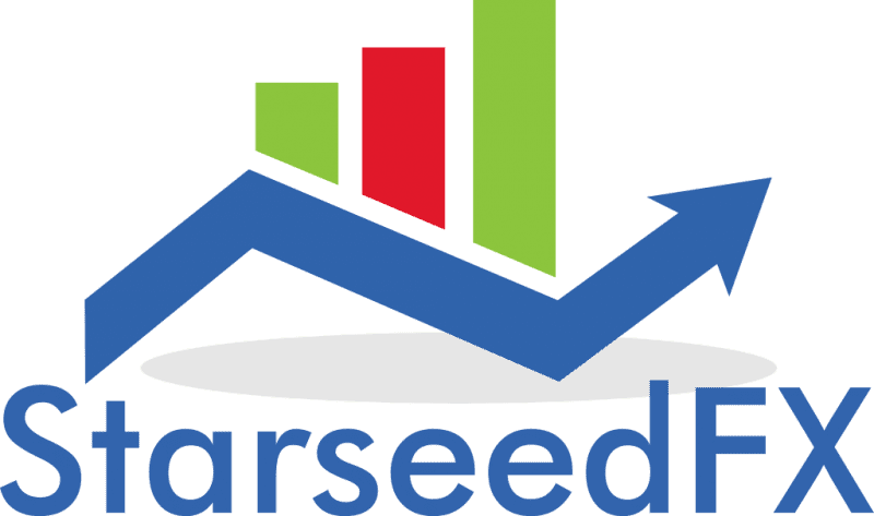 Can I share the trading plan template and journal with others? - StarseedFX